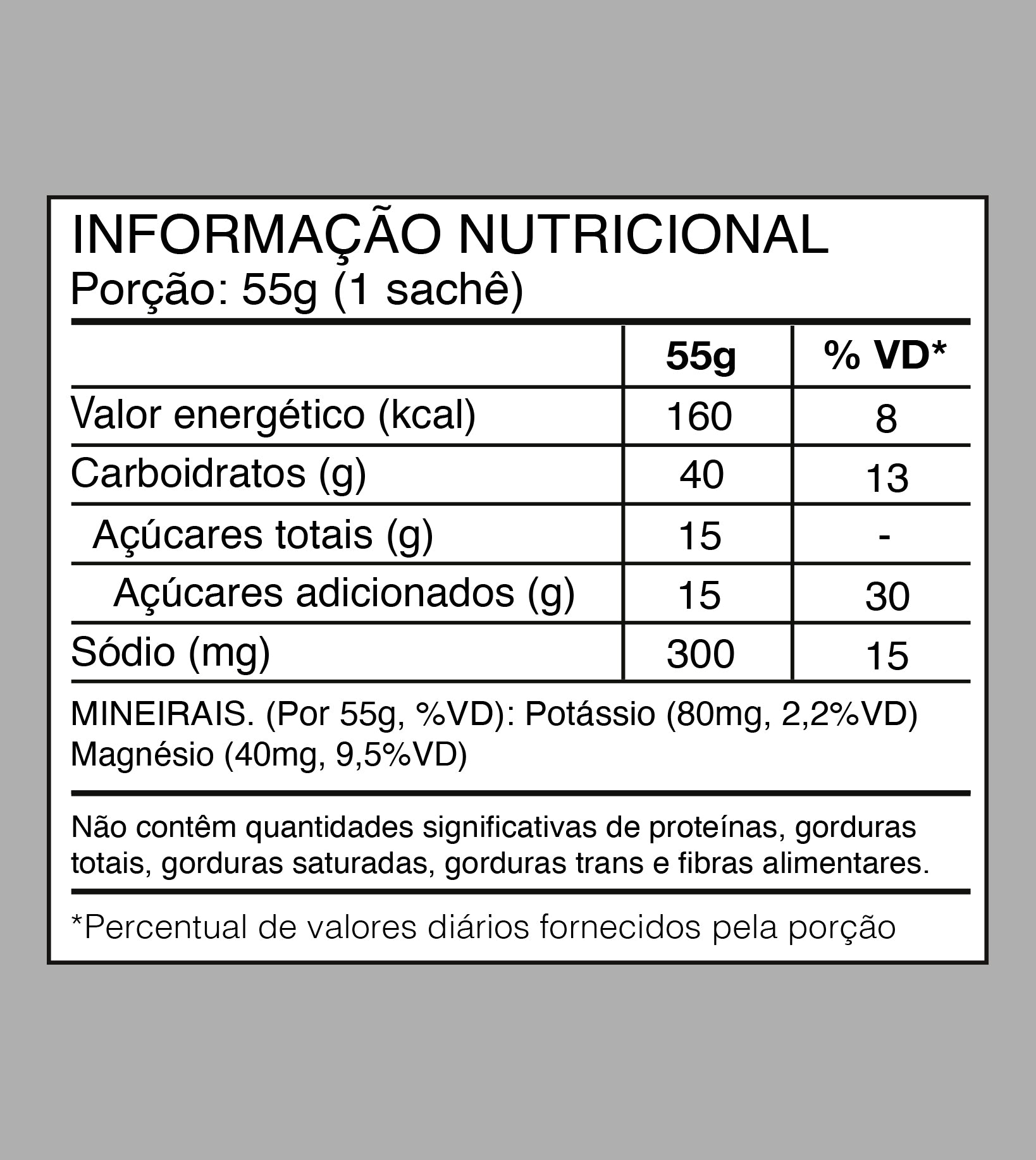 QUARENTA Essencial Carbo Neutro – Forcell Performance